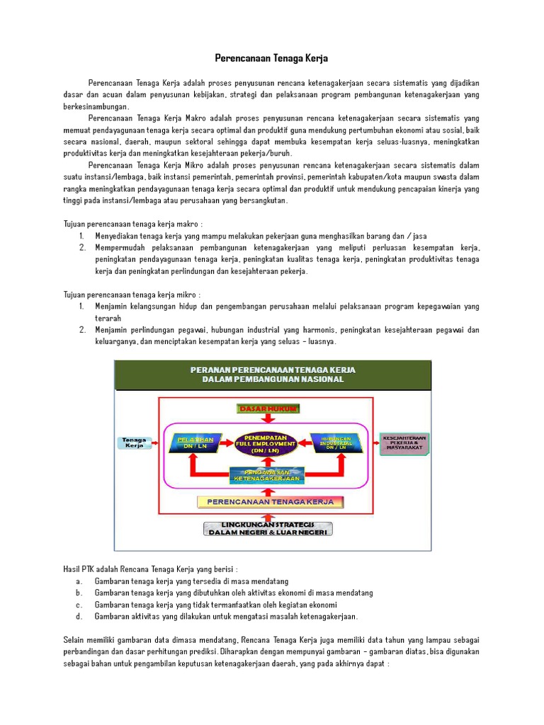 Perencanaan Tenaga Kerja | PDF