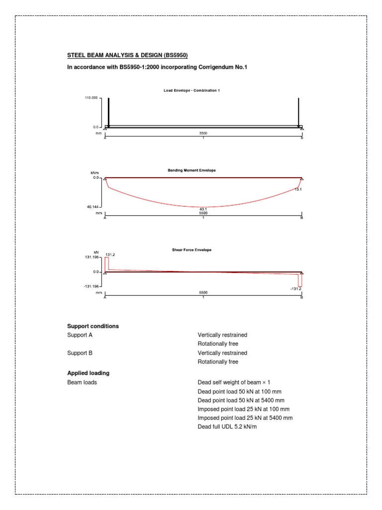 4.0 Ub 254 Beam | PDF | Beam (Structure) | Bending