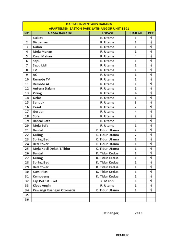 Daftar Inventaris Barang Apartemen | PDF