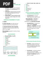 Mulder s Chart | Plant Nutrition | Nutrients