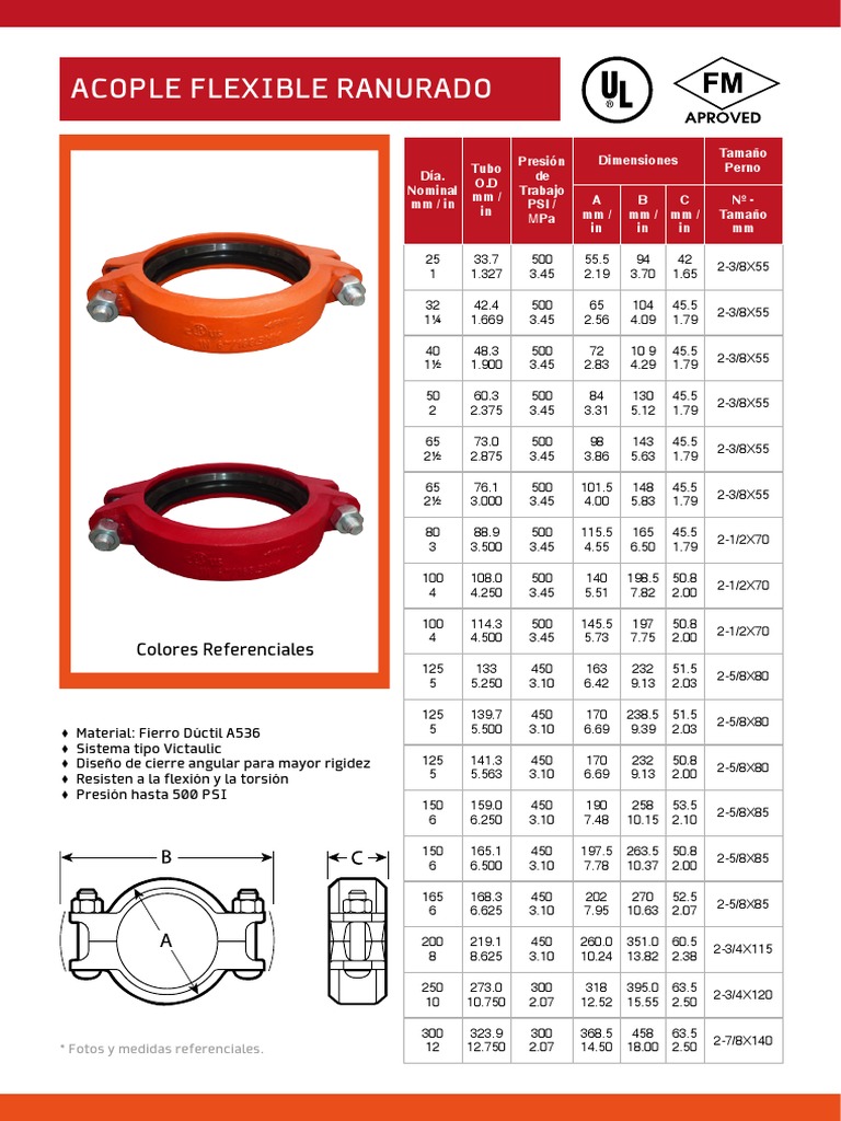 Acople Flexible Ranurado UL FM | PDF