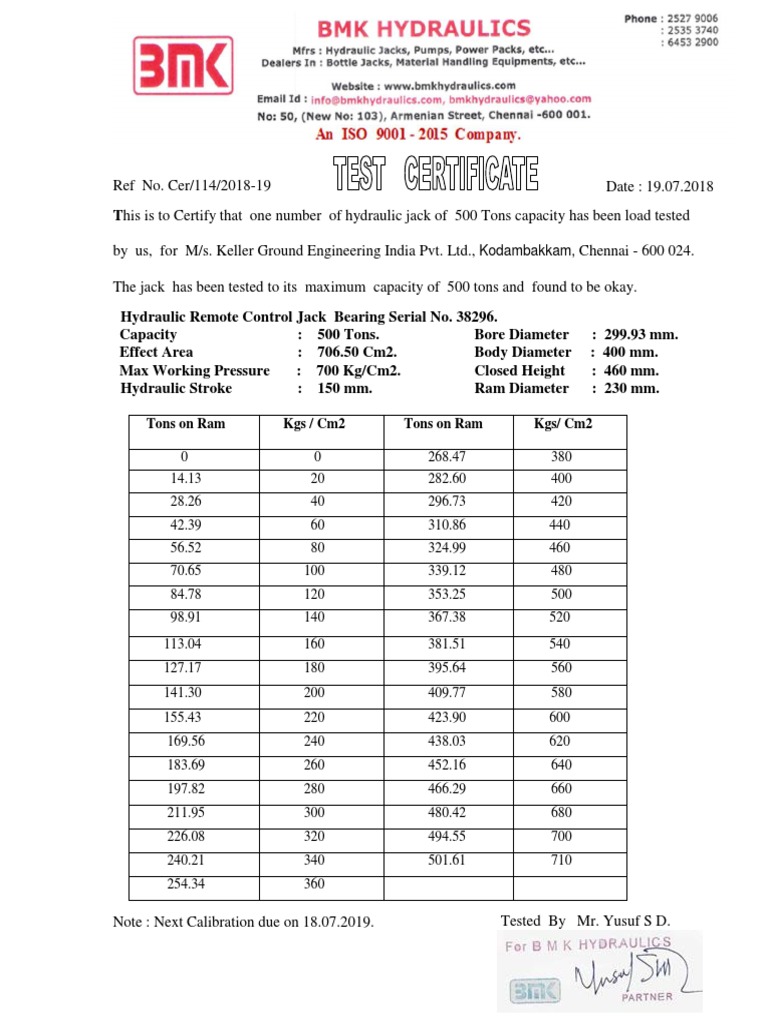 Keller Jack Calibration Certificate | PDF