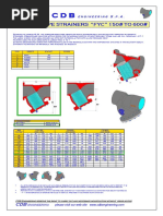 Connection Performance, XT57 (7.000 X 4.250) 110,000 (Psi) | PDF ...