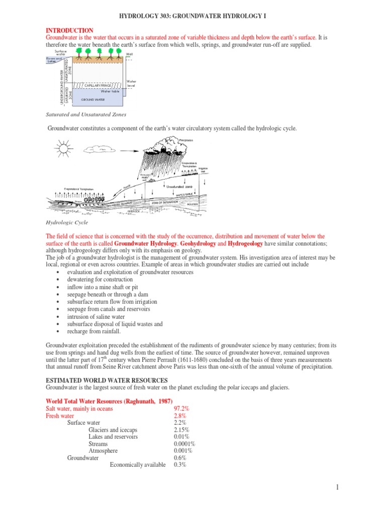 Groundwater Hydrology Overview | PDF | Aquifer | Groundwater
