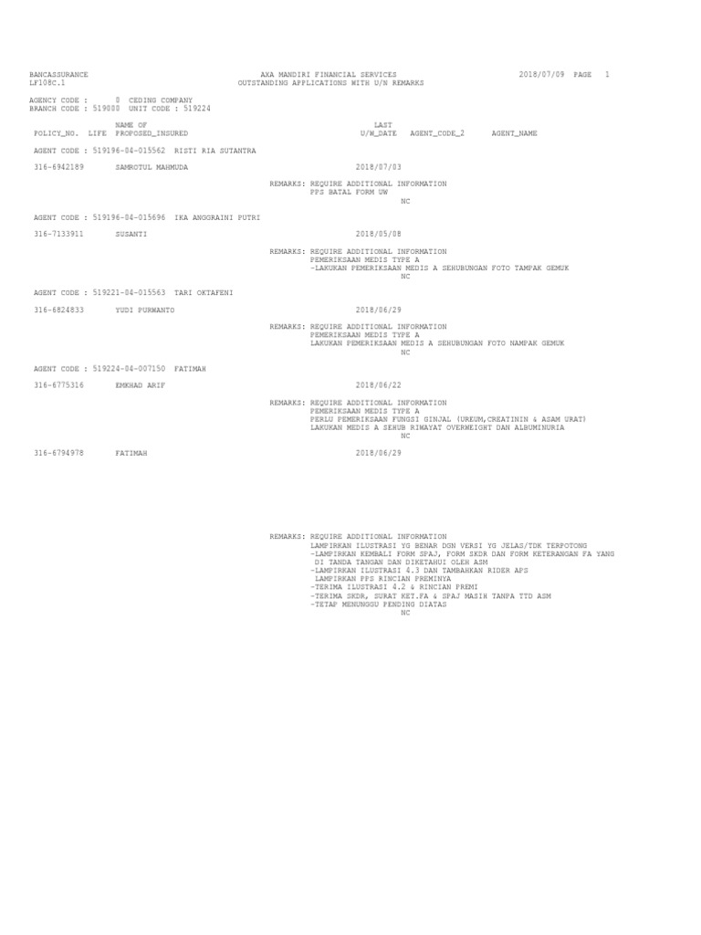 Outstanding Applications Summary | PDF | Investment Banking | World Economy