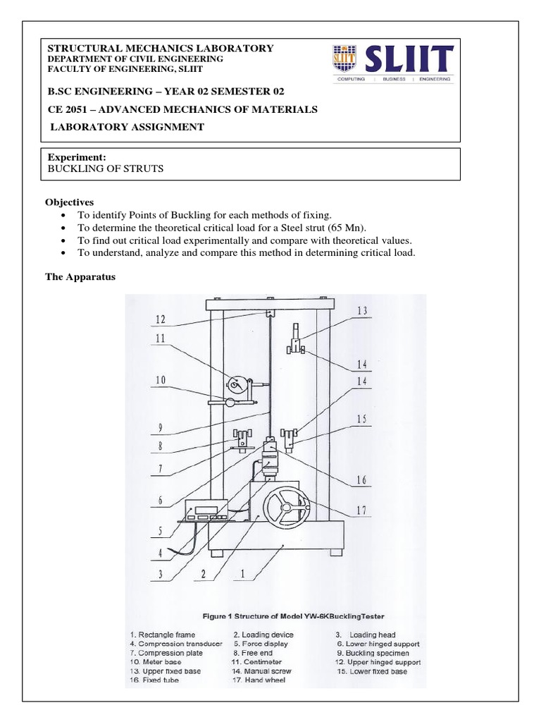 Determining the Critical Buckling Loads of Steel Struts Under Various ... Determining the Critical Buckling Loads of Steel Struts Under Various ...