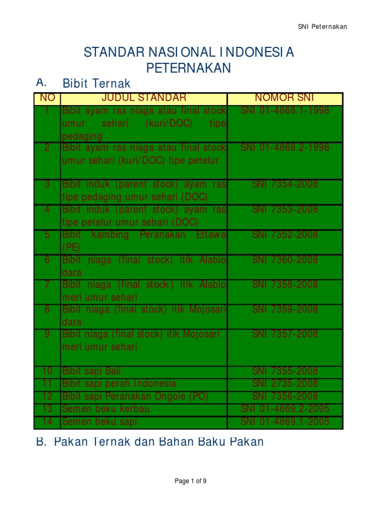 Sni Ternak 10 PDF | PDF | Teknologi & Rekayasa | Memasak, Makanan, & Anggur