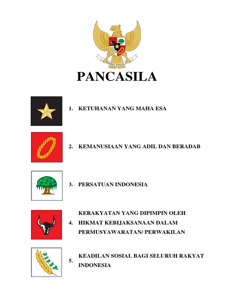 Teks Pancasila Ada Logonya | PDF