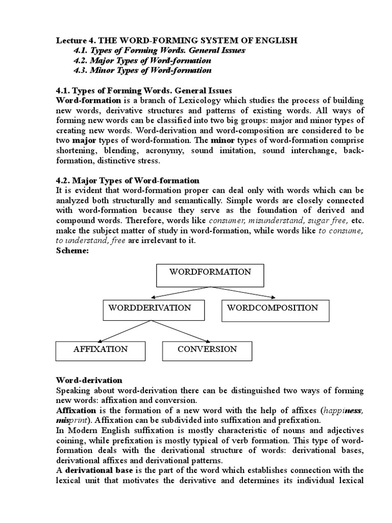 Word Formation 1 | PDF | Part Of Speech | Acronym