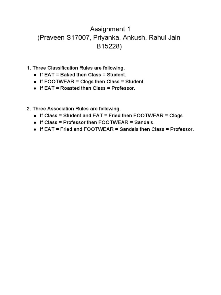 Assignment 1 Praveen S17007 Priyanka Ankush Rahul Jain B15228 Pdf Footwear Foot 