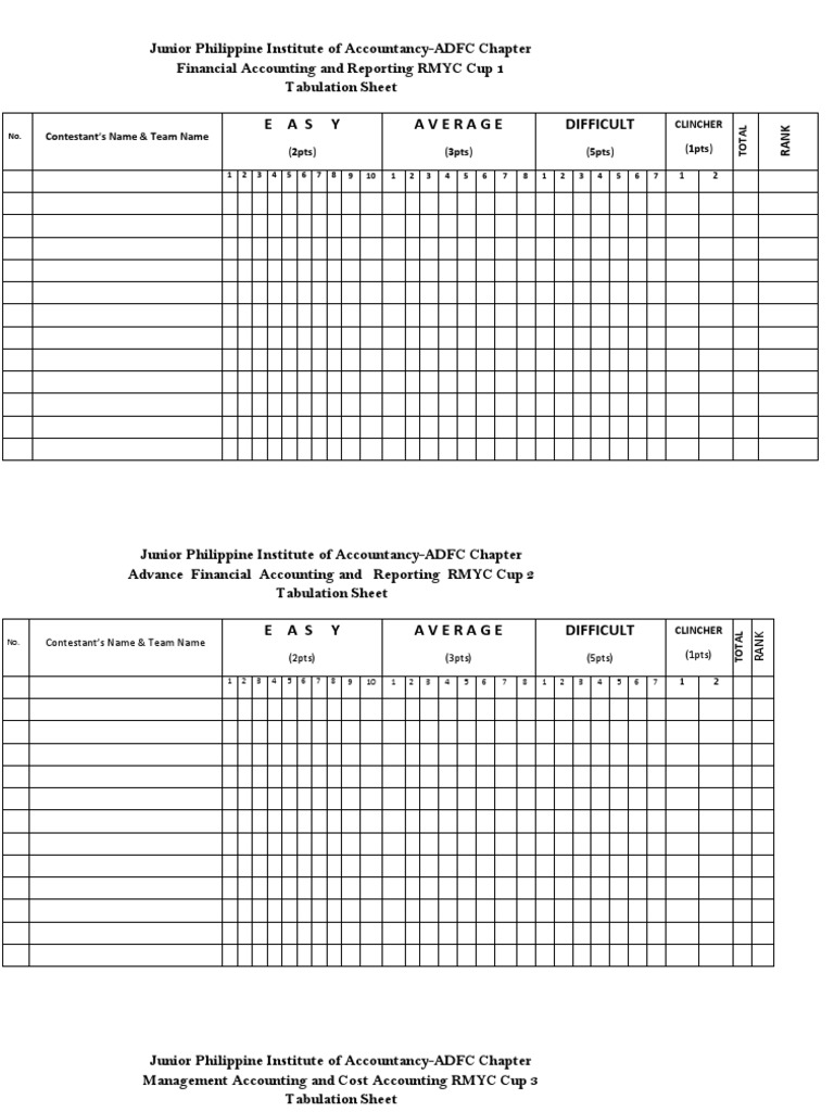 Tabulation | PDF | Accounting | Business Economics