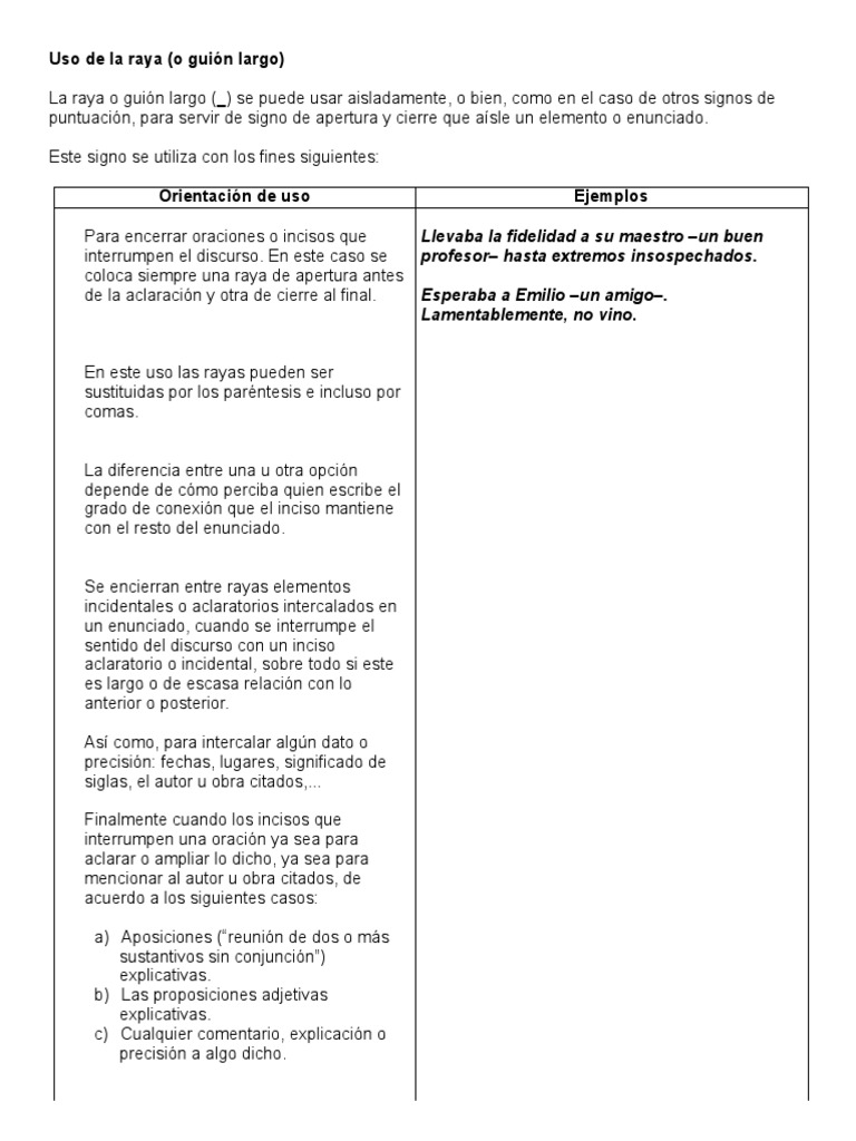 Uso de La Raya (O Guión Largo) | PDF | Semiótica | Mecánica del lenguaje