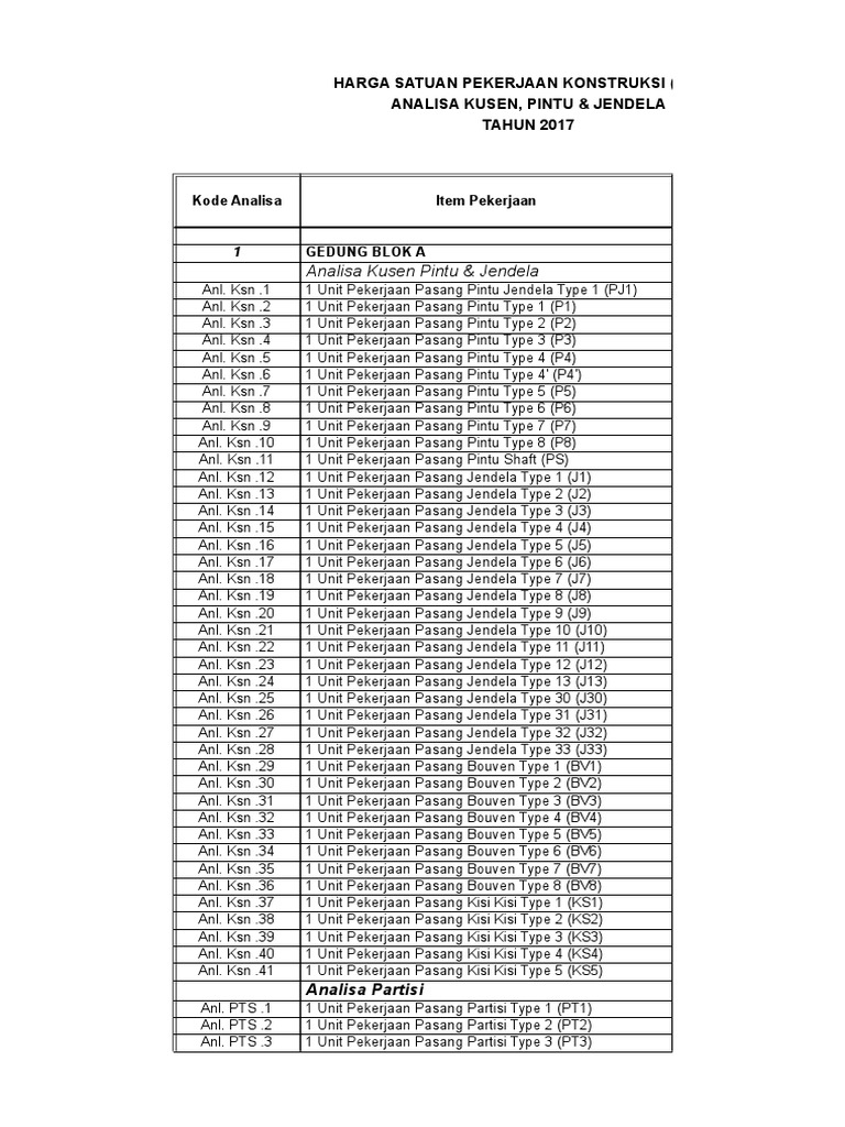 HSPK Kusen, Pintu & Jendela 2017 | PDF