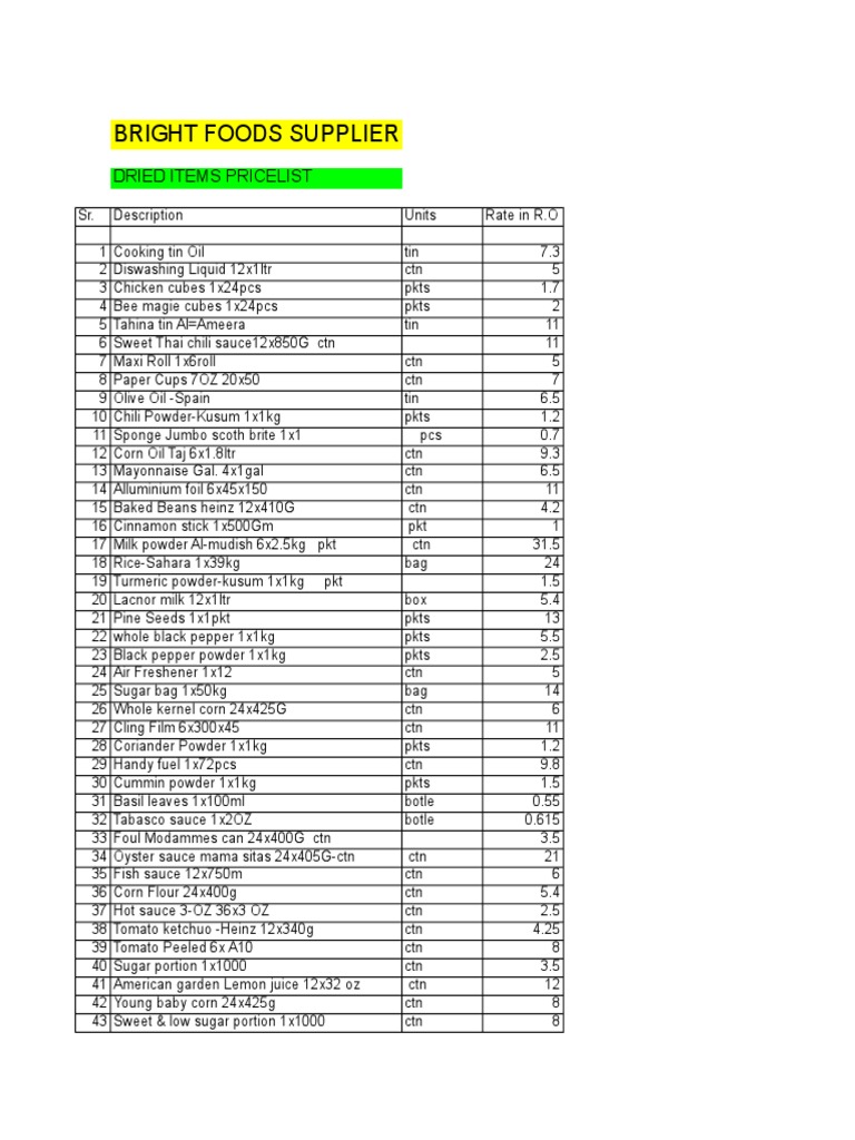 Bright Food Pricelist-21!06!16 | PDF | Cuisine | Foods