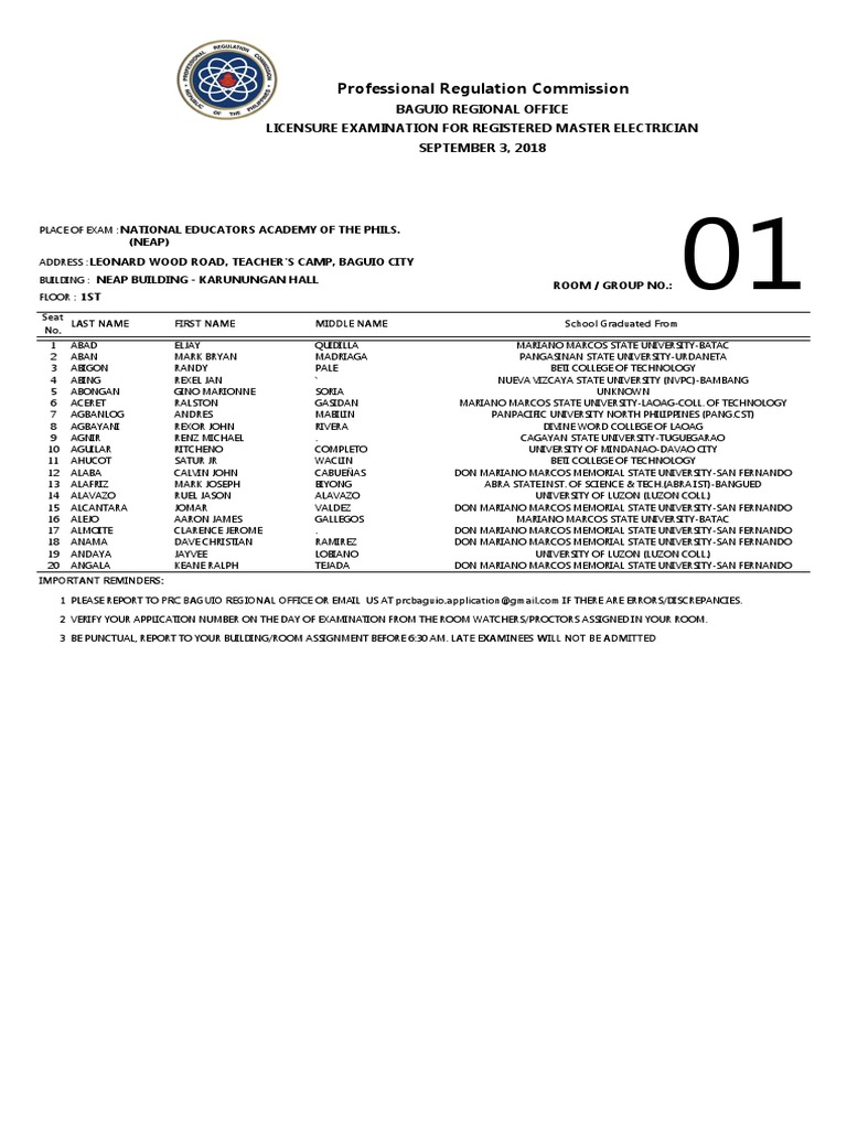 Rme | PDF | Public Administration | Philippines