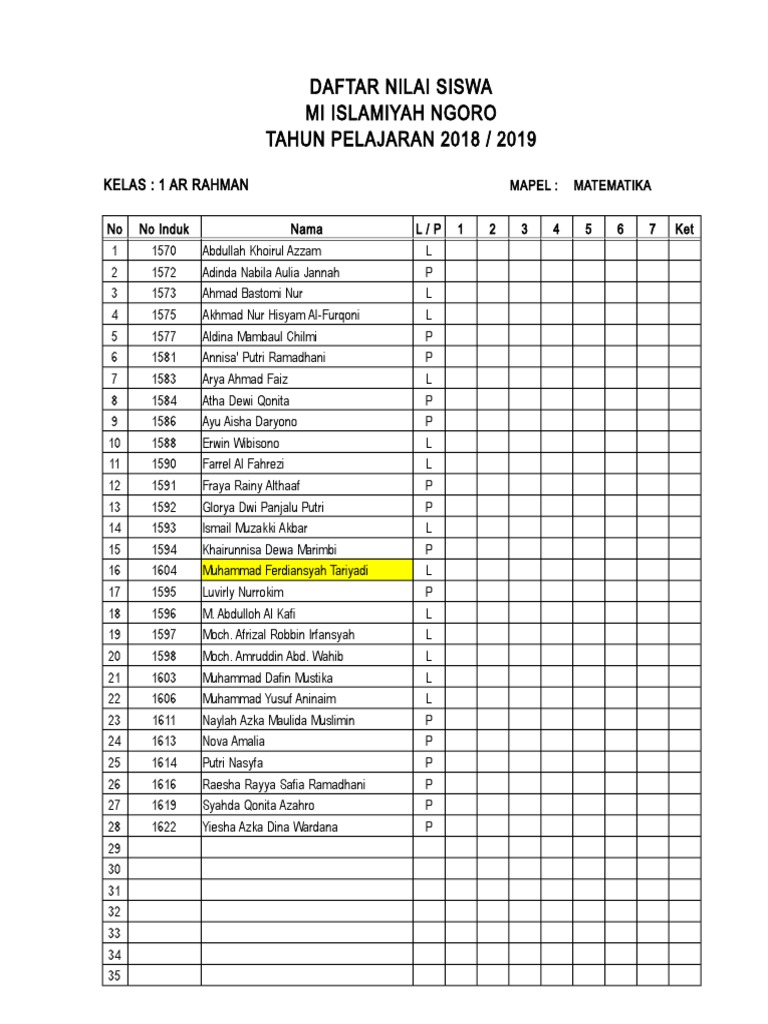 Daftar Nilai Kelas 1 - 6 | PDF