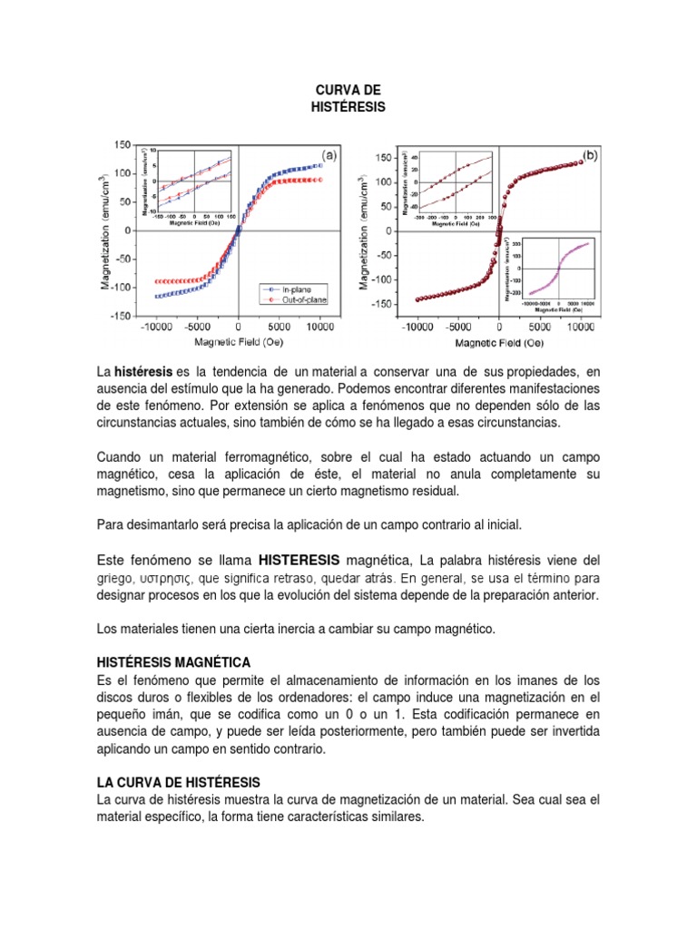 Curva de Histeresis | PDF | Histéresis | Ferromagnetismo