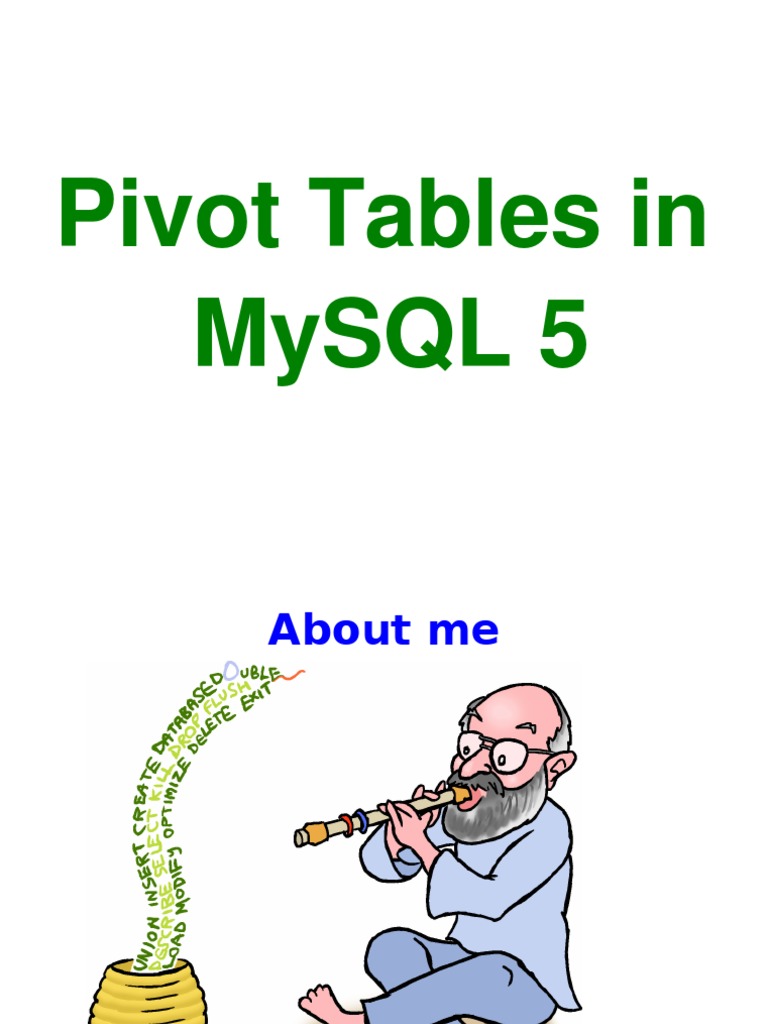 Pivot Tables Mysql | PDF | Spreadsheet | Computer Engineering