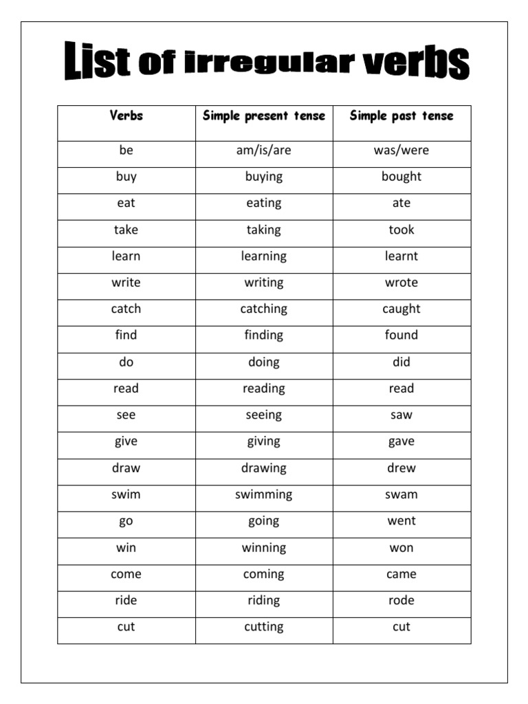 Verbs Simple Present Tense Simple Past Tense | PDF