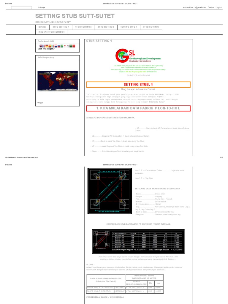 Setting Stub Sutt-Sutet - Stub Setting 1 | PDF