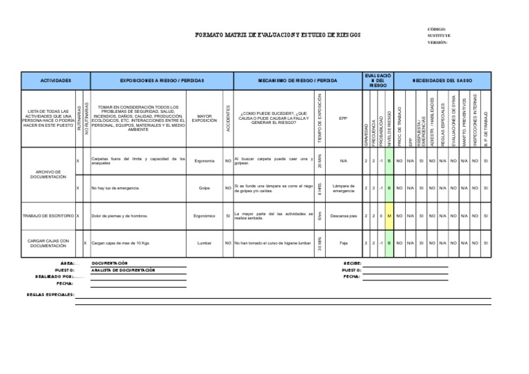 Hoja De Trabajo De Evaluación De Riesgo Operacional Matriz De Riesgos