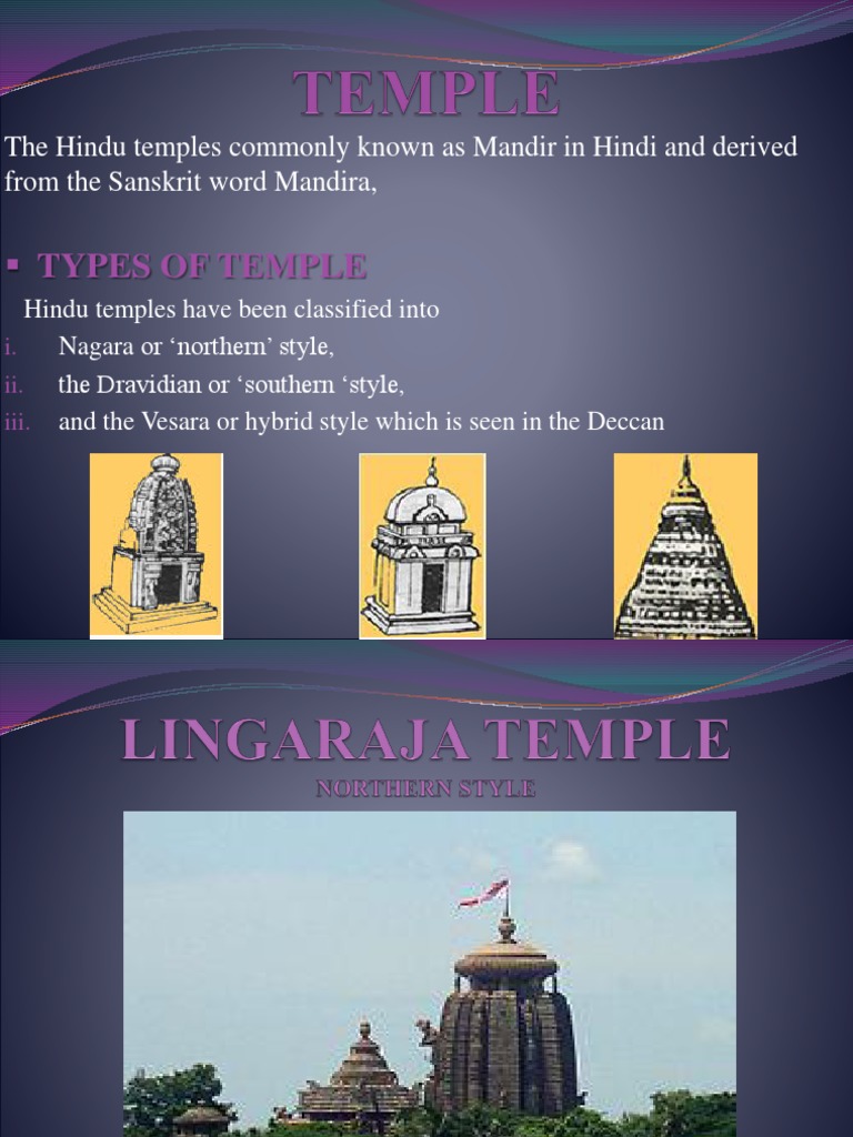 Types of Temple: The Hindu Temples Commonly Known As Mandir in Hindi ...