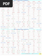 1000 Essential Vocabulary For The JLPT N5 | PDF