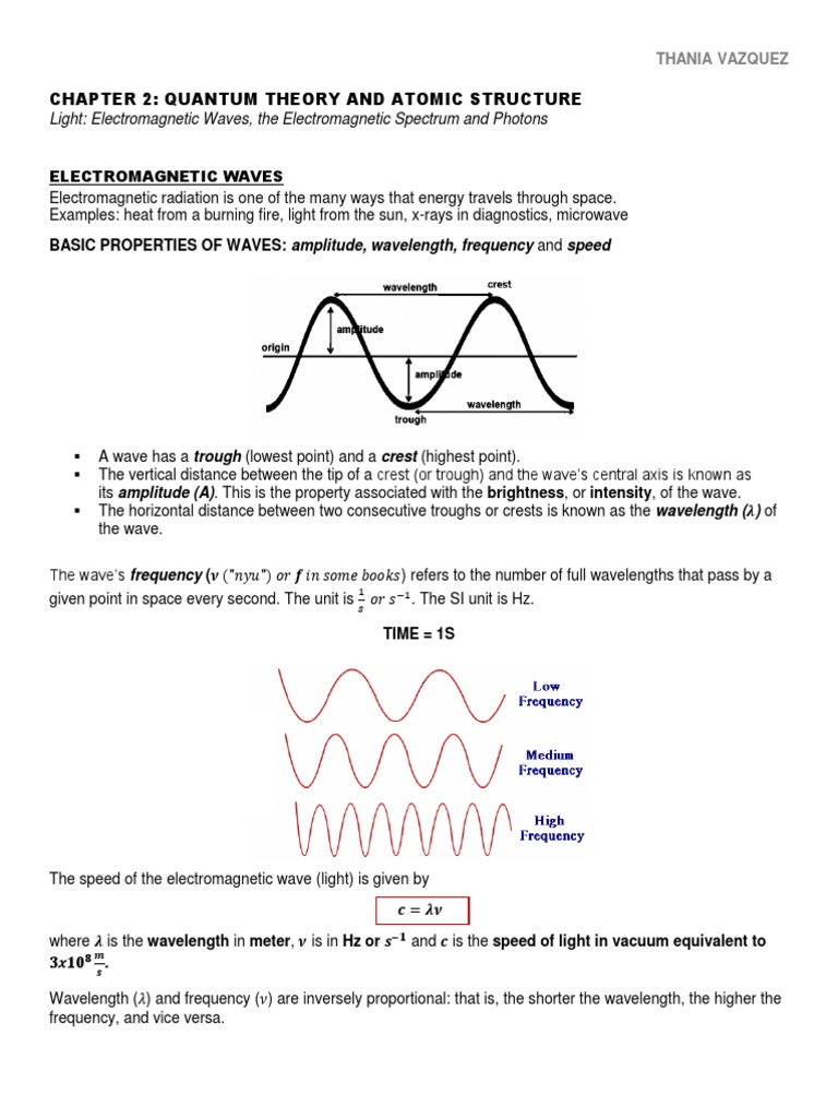 Chemistry Chapter 2 | PDF | Emission Spectrum | Photoelectric Effect