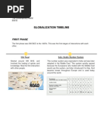Module 1.3 Historical Background of Globalization | PDF | Globalization ...