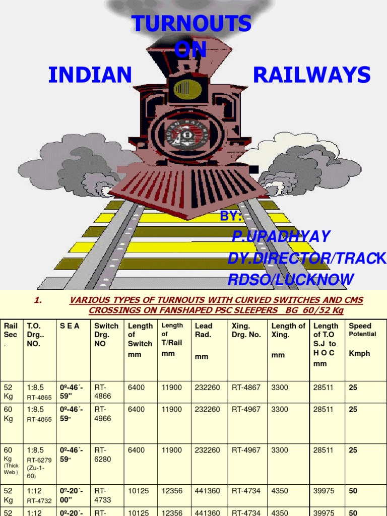 Point and Crossing | PDF | Track (Rail Transport) | Transportation ...