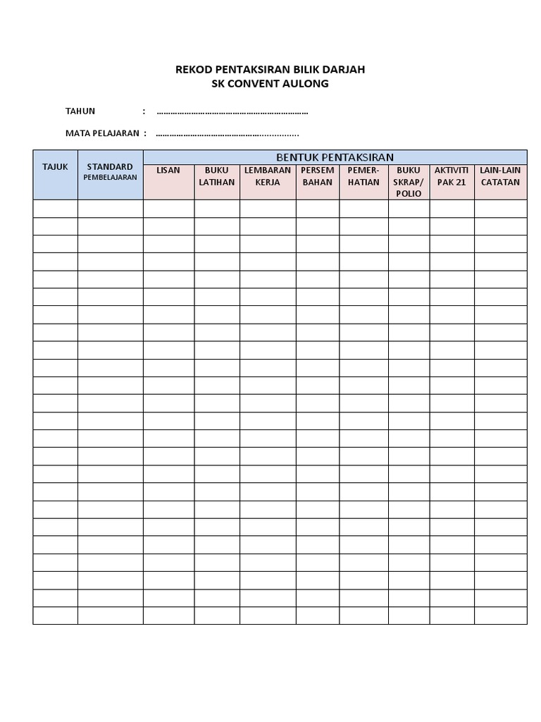 Rekod Pentaksiran Bilik Darjah | PDF