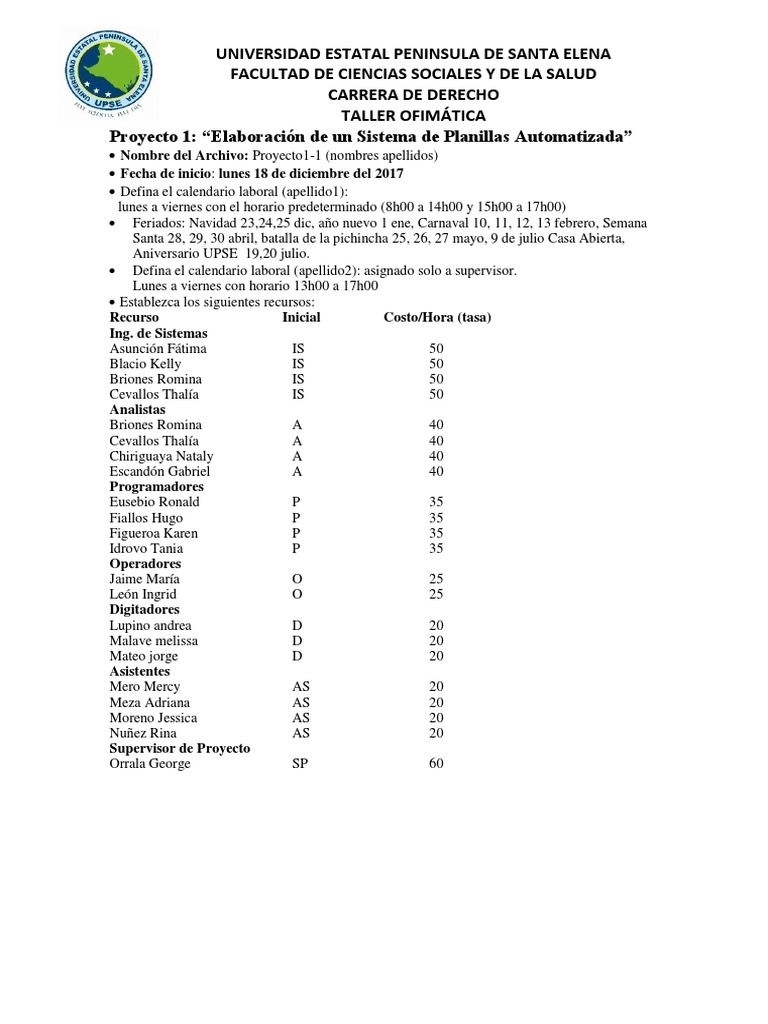 Taller01-2c Project 24-7-2018 (1-1) | PDF | Informática y tecnología de ...