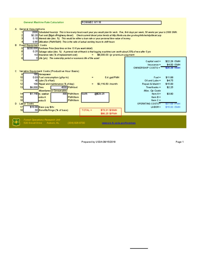 General Machine Rate Calculation | PDF | Logging | Interest