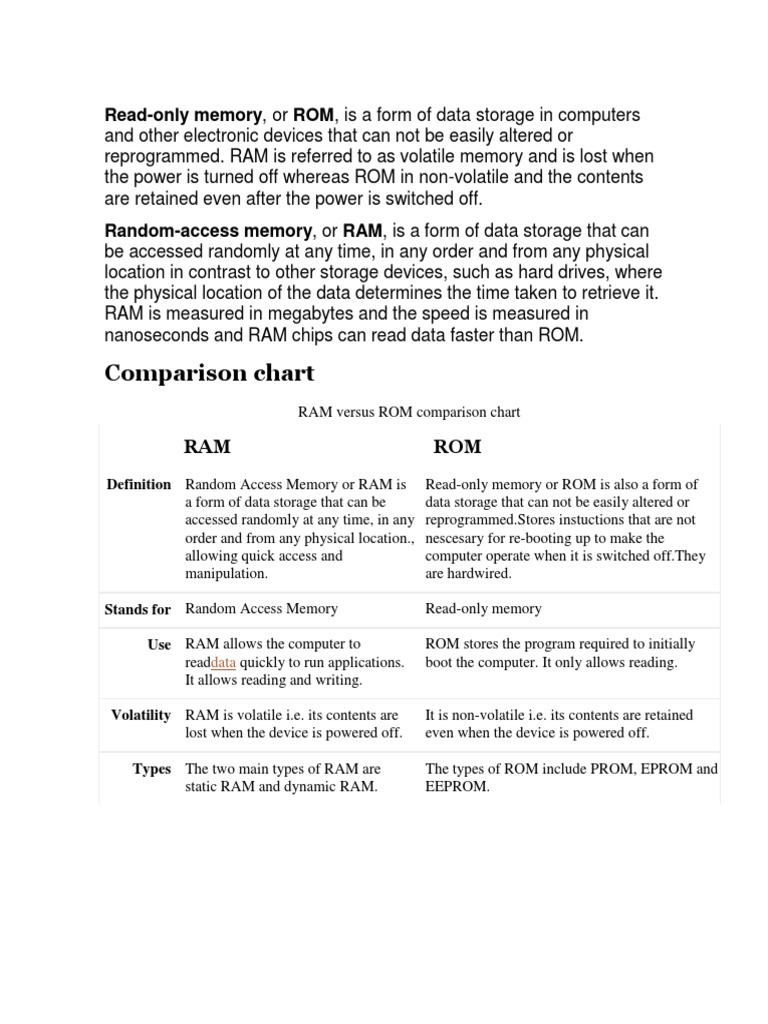 A Comparison of RAM and ROM: Understanding the Differences Between Volatile and Non-Volatile ...
