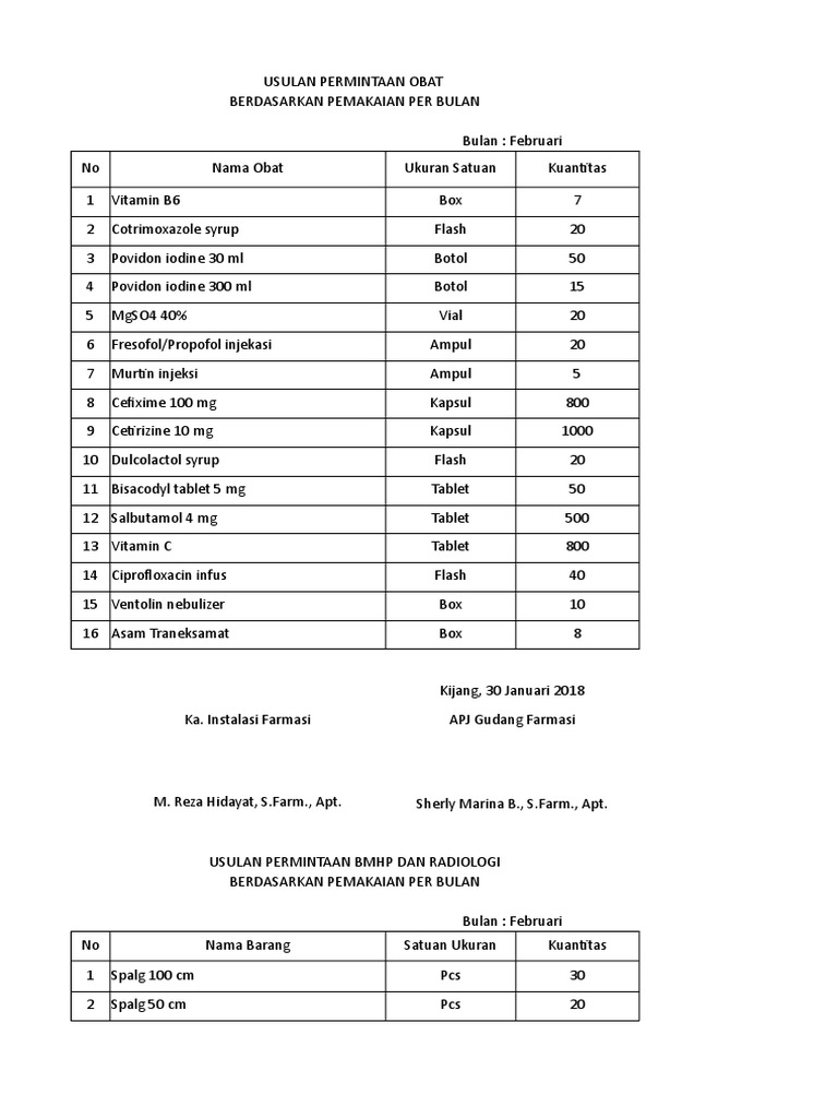 Permintaan Obat, BMHP, DLL | PDF