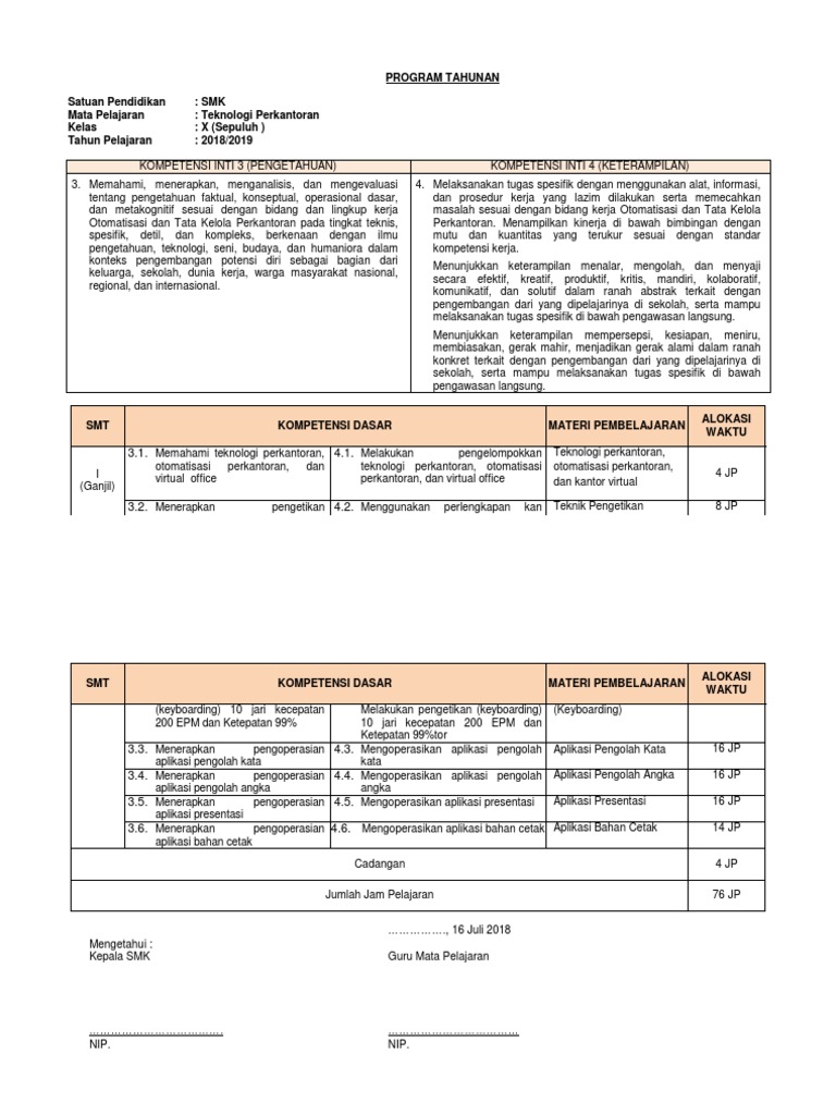 Program Tahunan Mapel Teknologi Perkantoran 11 SMK | PDF | Komputer