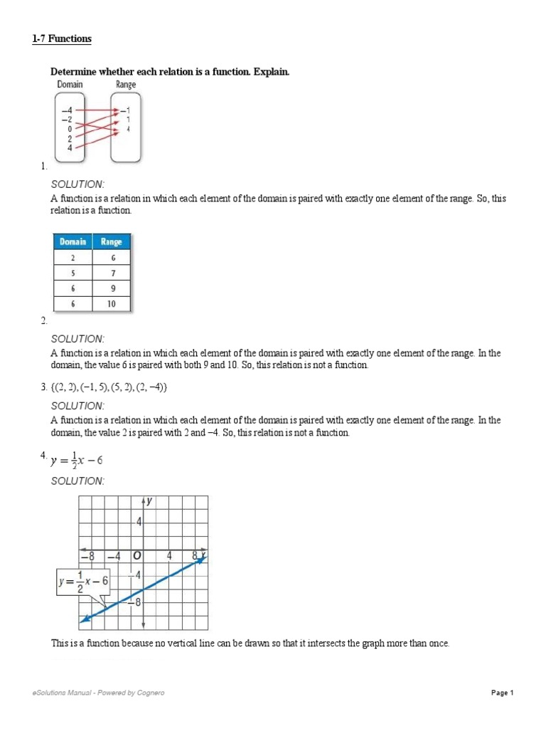 9 24 12 Piecewise Day 2 | PDF | Function (Mathematics) | Domain Of A ...