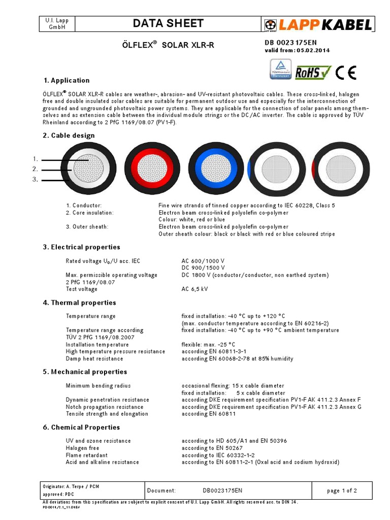 Oflex Data Sheet | PDF | Equipment | Materials