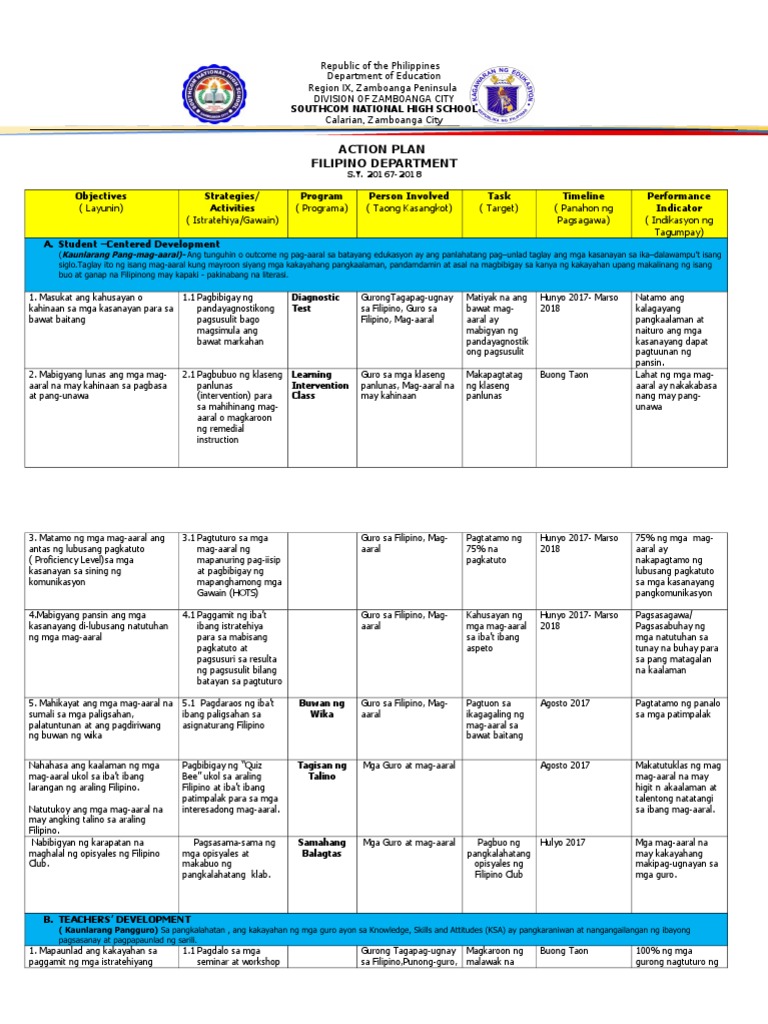 Action Plan 2016-2017 Filipino | PDF
