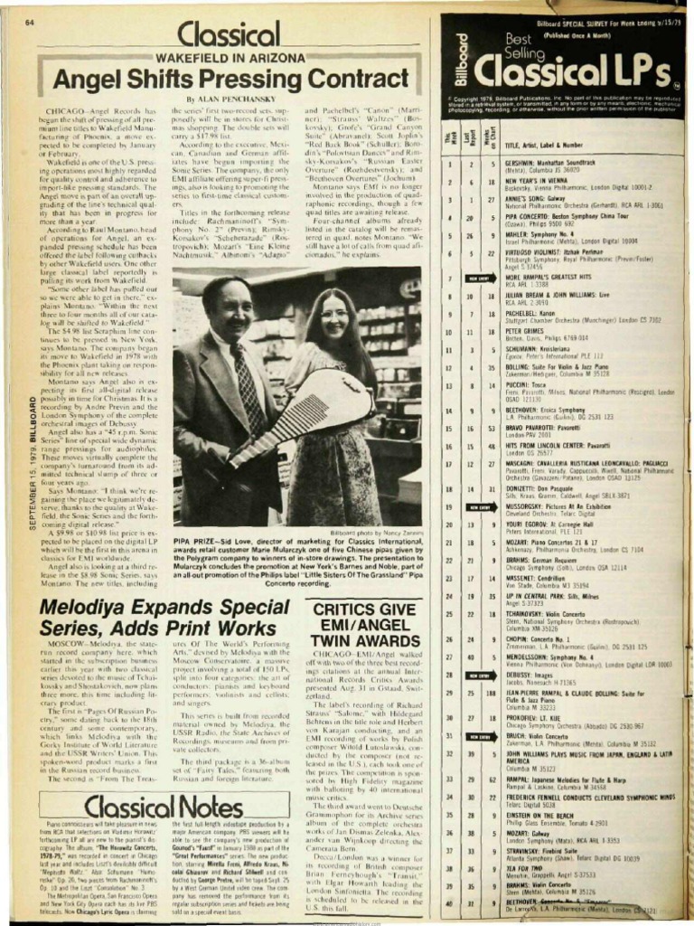 Billboard 1979-09-15-OCR-Page-0068 | PDF | Orchestras | Performing Arts