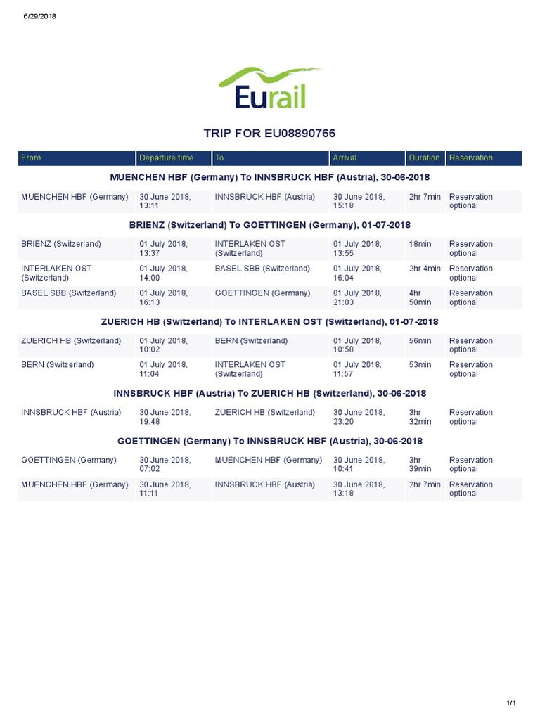 Trip1 PDF | PDF | Switzerland | Railway Companies