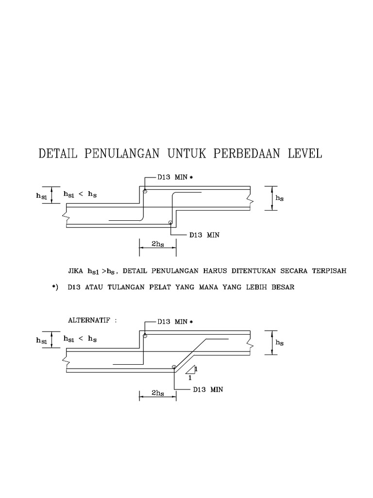 Perbedaan Level Balok Dan Pelat | PDF