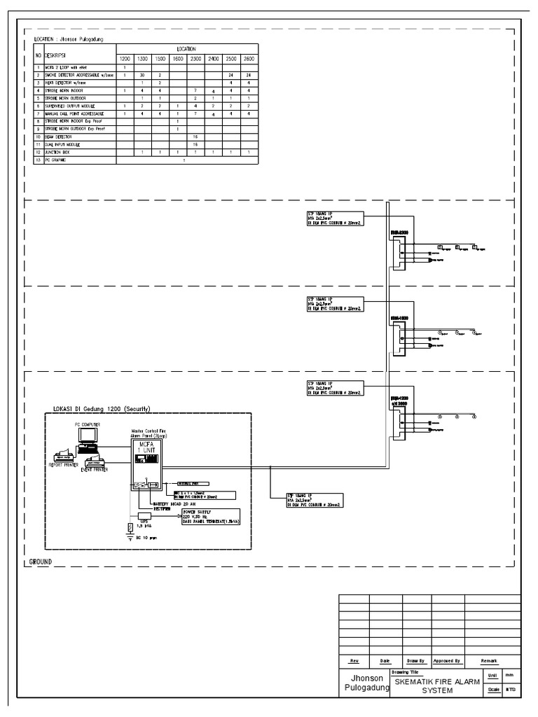 Skematik Fire Alarm System | PDF