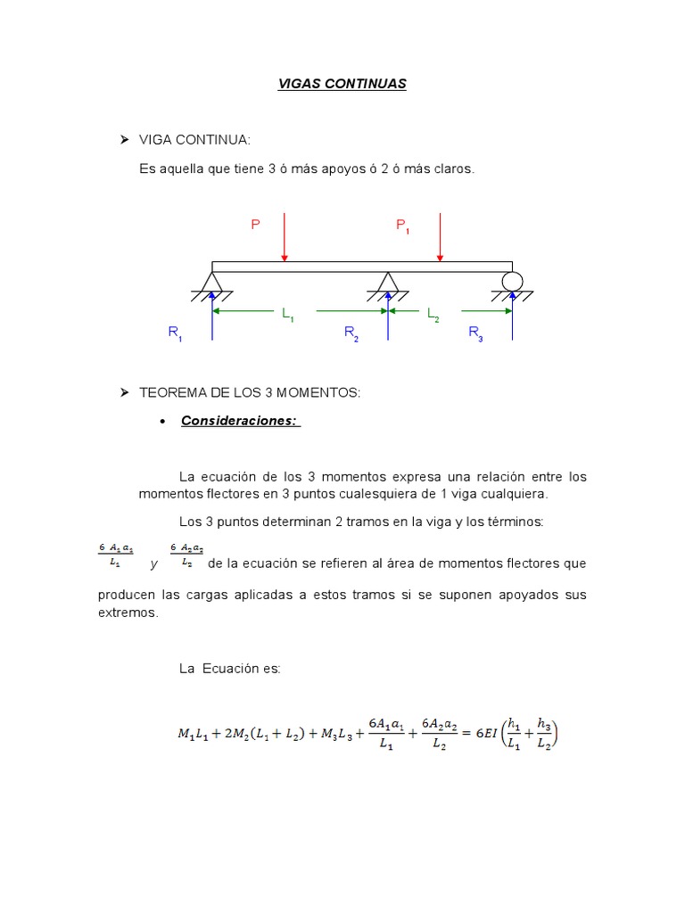 Vigas Continuas-1 | PDF | Ecuaciones | Science