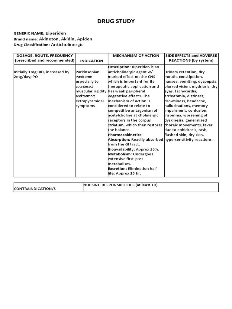 Biperiden (Drug Study) | PDF | Pharmacology | Drugs