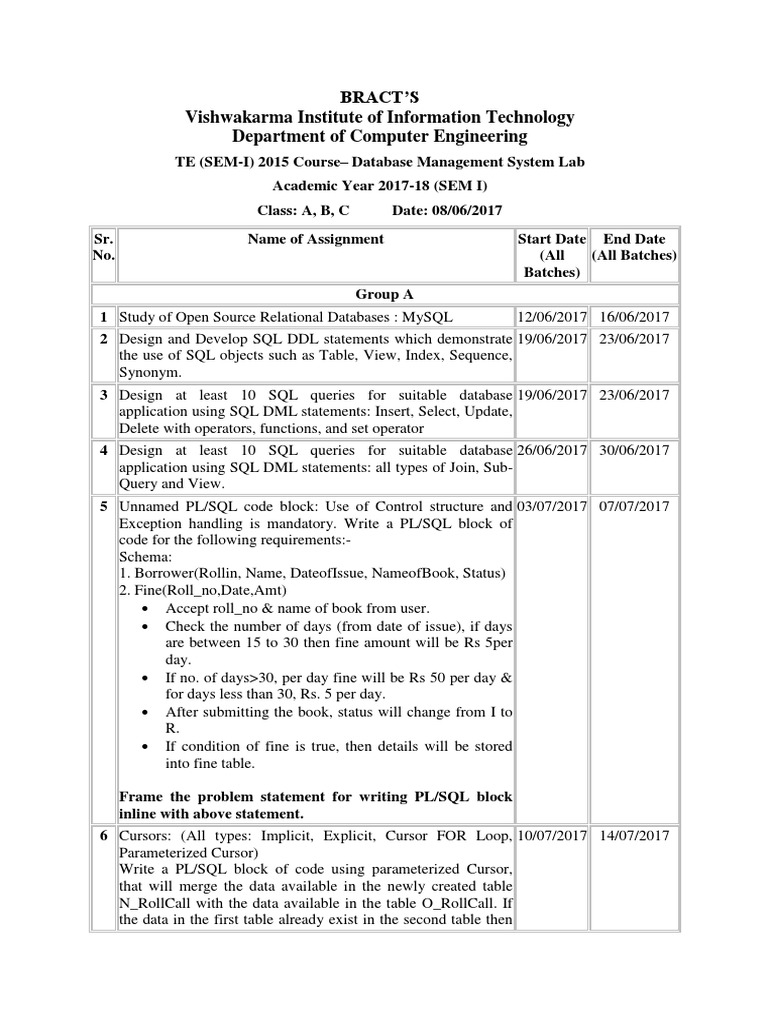 Database Management System Lab Assignments for Semester I 2017-2018 | PDF | Pl/Sql | Databases