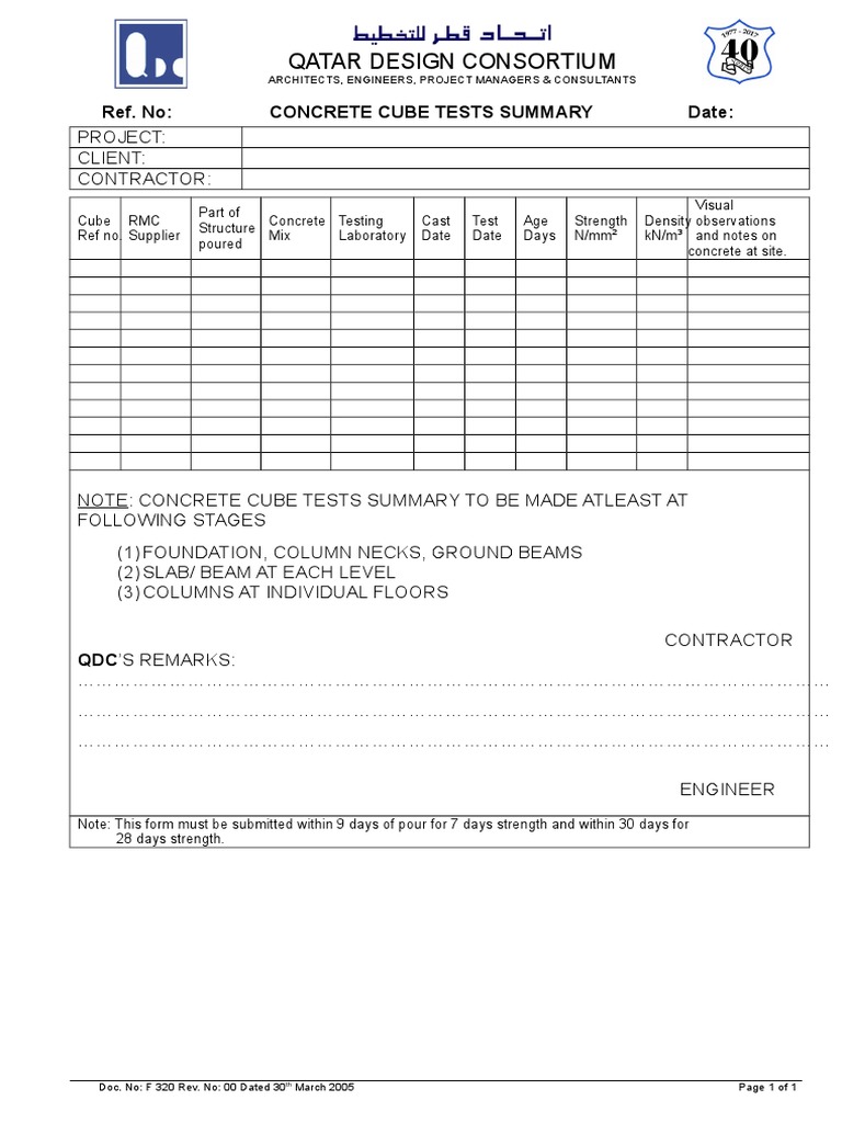 F 320 Concrete Cube Tests Summary | PDF | Technology & Engineering ...