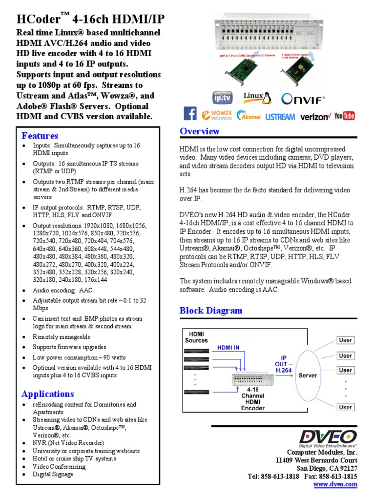 HCoder 4 16ch HDMI IP Datasheet | PDF | Streaming Media | Hdmi