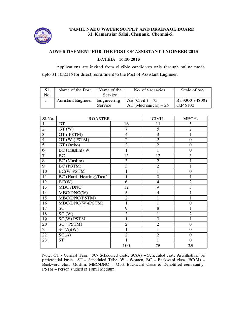 Tamil Nadu Water Supply | PDF | Academic Degree | Postgraduate Education