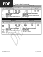 Grade 2 Math Curriculum | PDF | Teaching Mathematics | Measurement
